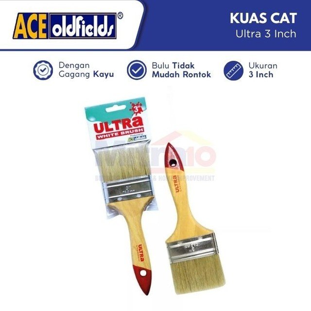 Harga Kuas Cat Terbaru 2025: Pilih Kuas Terbaik untuk Hasil Mengecat ...